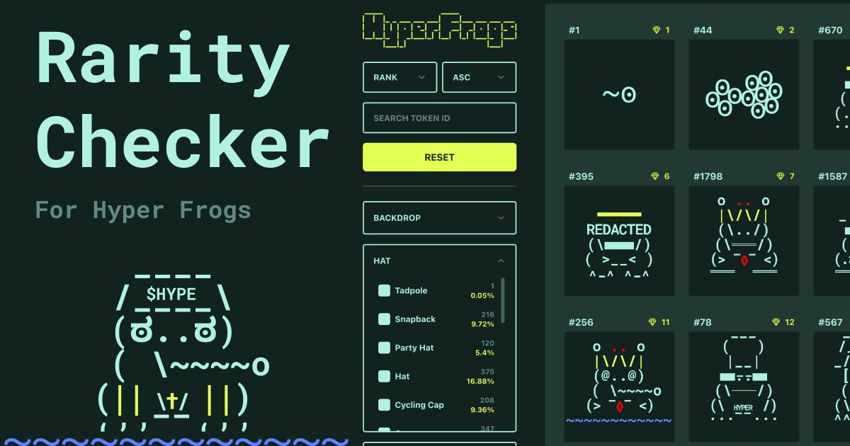 Hyper Frogs Rarity